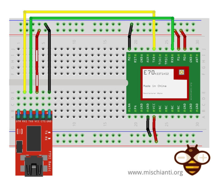 Configuration Of Ebyte Rf E70 Module Esp32 Stm32 Arduino Raspberry Pi Pico Renzo Mischianti 6056