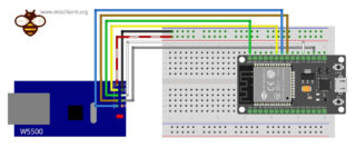 Integrating W5500 with ESP32 Using Core 3: Native Ethernet Protocol Support with SSL and Other ...