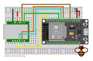 Integrating W5500 with ESP32 Using Core 3: Native Ethernet Protocol Support with SSL and Other ...