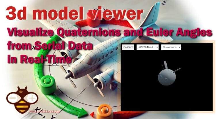 3D model viewer: visualize Quaternions and Euler Angles from Serial Data in Real-Time – Renzo ...