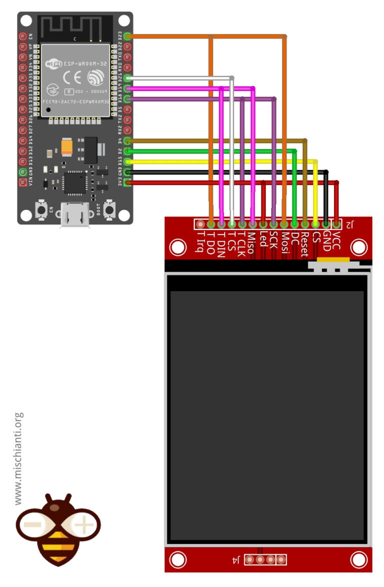 Integrating Touch Screen Functionality with Your ILI9341 TFT Display – Renzo Mischianti